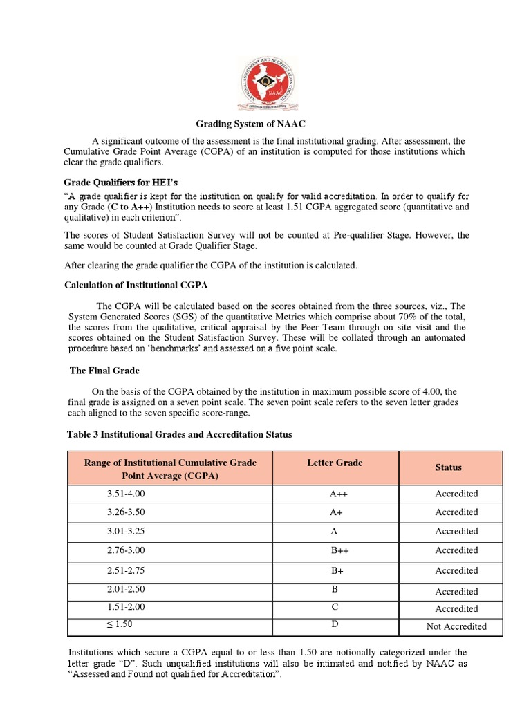 Grading System PDF | PDF | Evaluation Methods | Evaluation