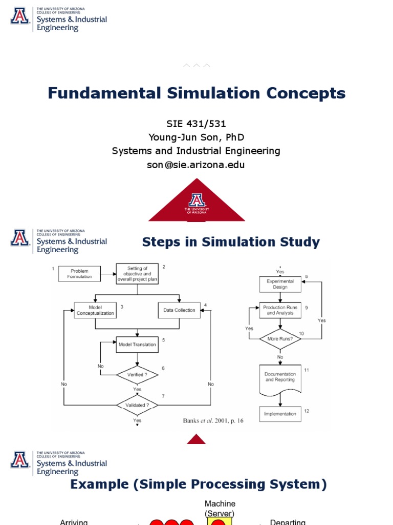 2 1 Fundamentals Event Mechanism Chapter 2 | Download Free PDF ...