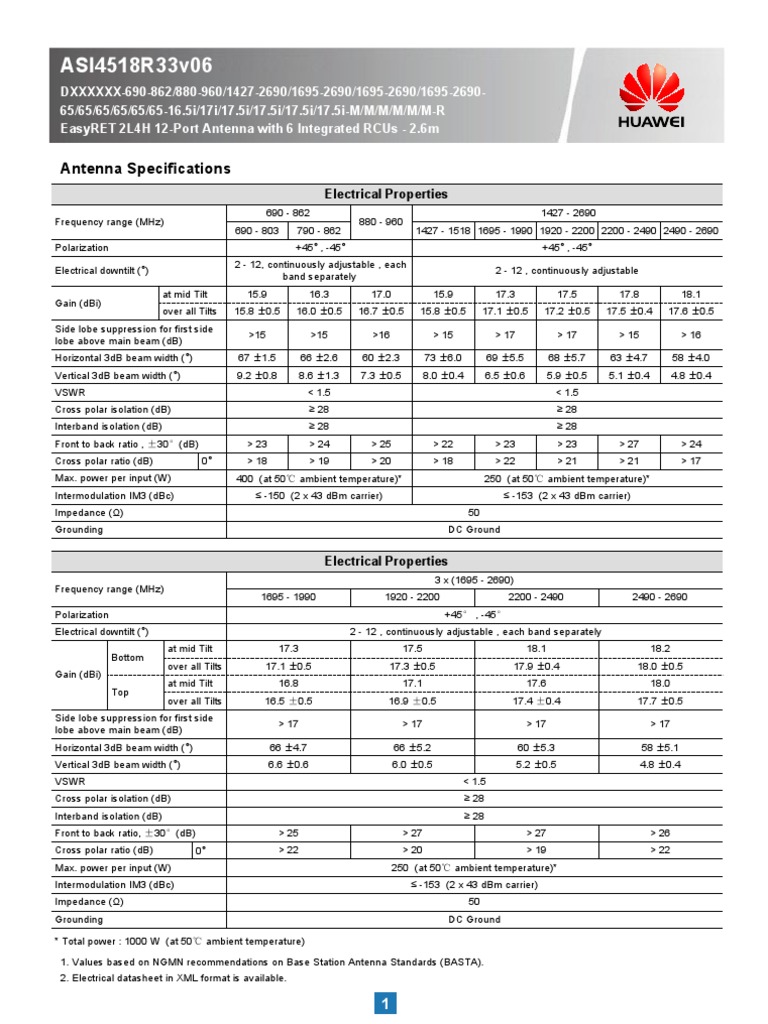 ANT ASI4518R33v06 2954 Datasheet | PDF | Decibel | Antenna (Radio)