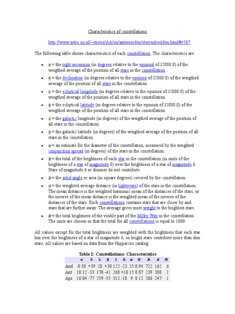 Constellation Characteristics Guide | PDF | Stars | Astrometry