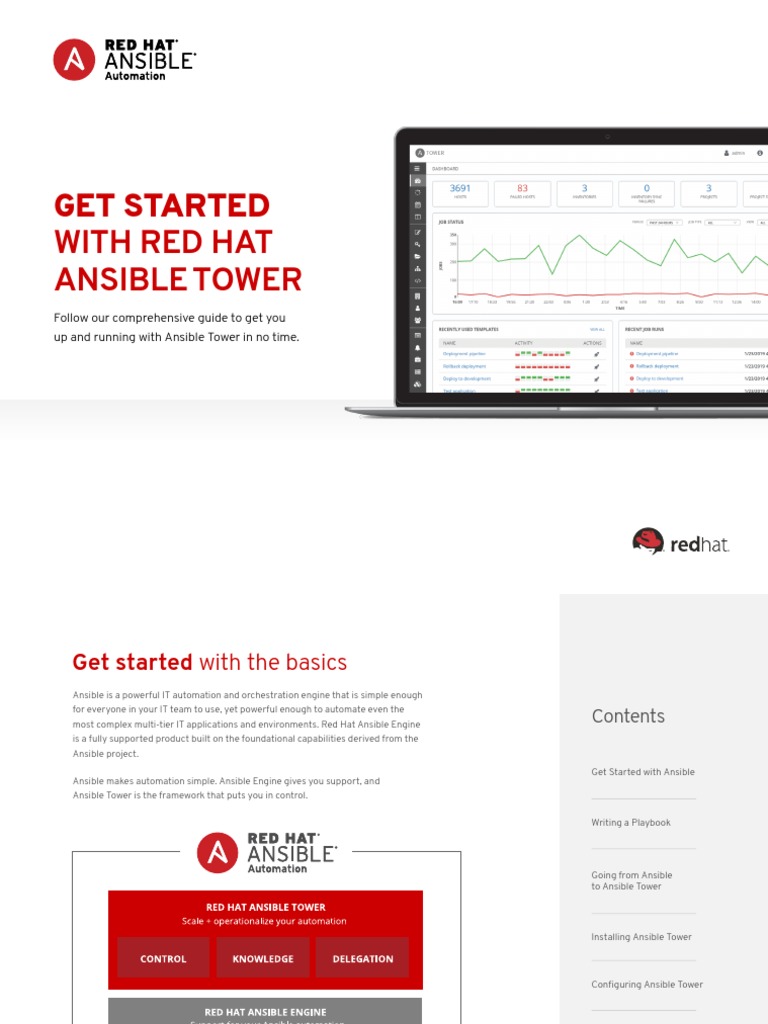 Get Started With Red Hat Ansible Tower Pdf Automation User