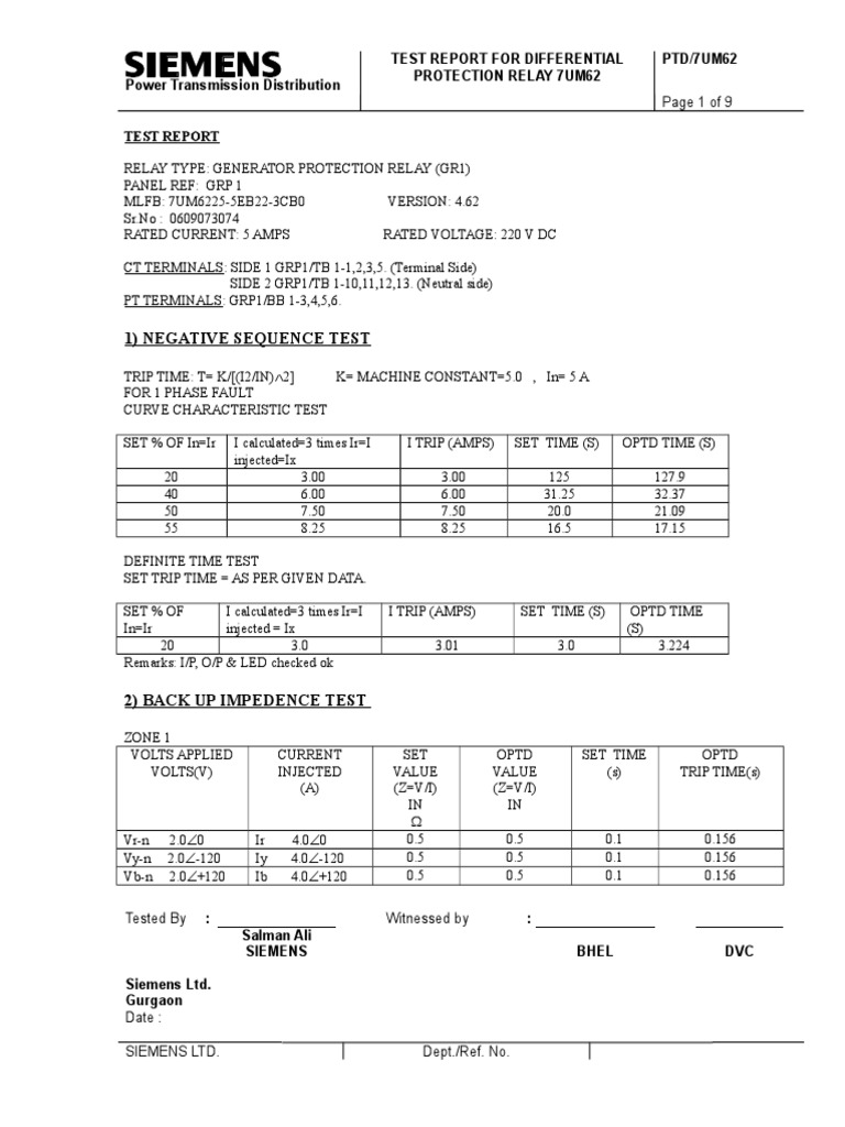 1) Negative Sequence Test: Power Transmission Distribution Test Report ...