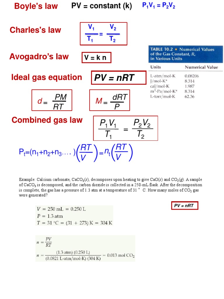 PV NRT: PM RT DRT P | PDF | Gases | Molecules