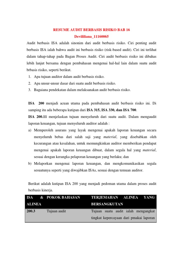 Audit Berbasis Risiko | PDF