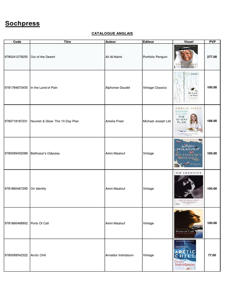 Homegoing Chapter Summaries | PDF | Rick Riordan | Novels
