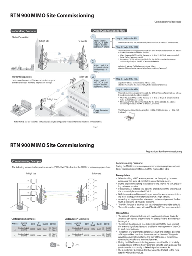 02 RTN 900 MIMO Site Commissioning (ISM6+XMC-3 ODU) | PDF