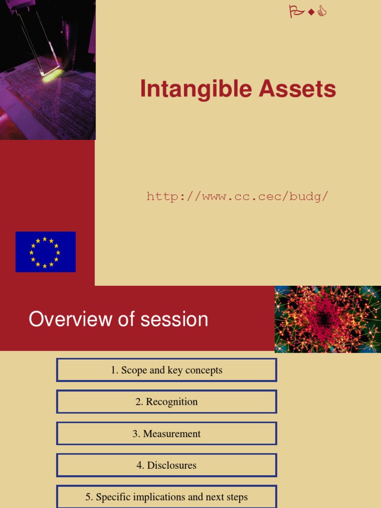 Intangible Assets Slides - Final | PDF | Intangible Asset | Expense