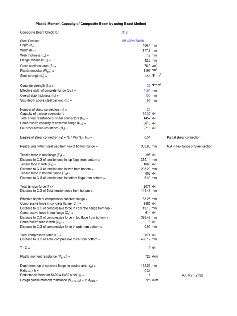 Composite Beam To EC4 | PDF | Beam (Structure) | Applied And Interdisciplinary Physics