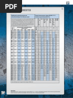 ISO Passingstelsel | PDF