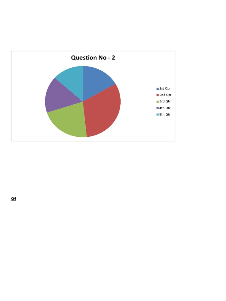Question No - 2: 1st QTR 2nd QTR 3rd QTR 4th QTR 5th QTR | PDF