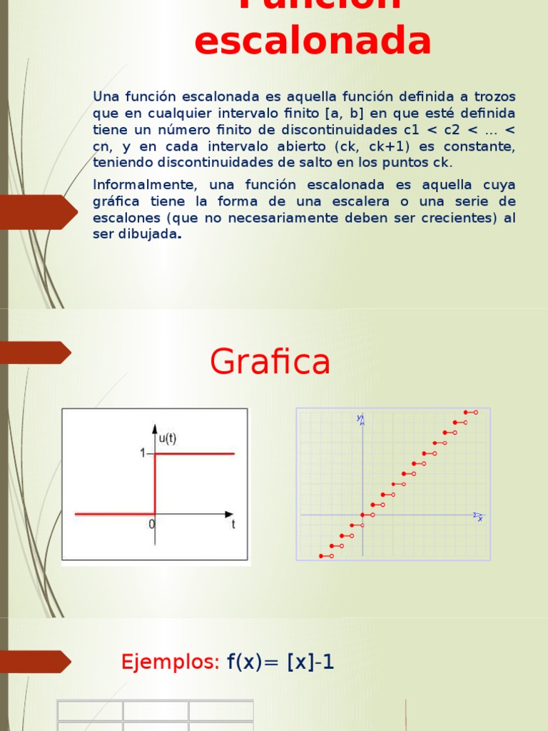 Función Escalonada: Definición y Ejemplos | PDF