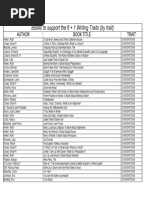 Divergent Naming Tasks | PDF