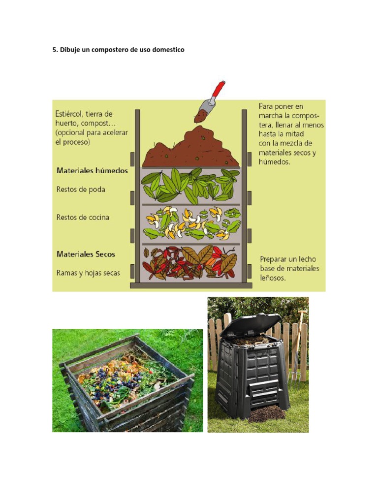 Cómo hacer composta sin mal olor | PDF | Compost | Suelo