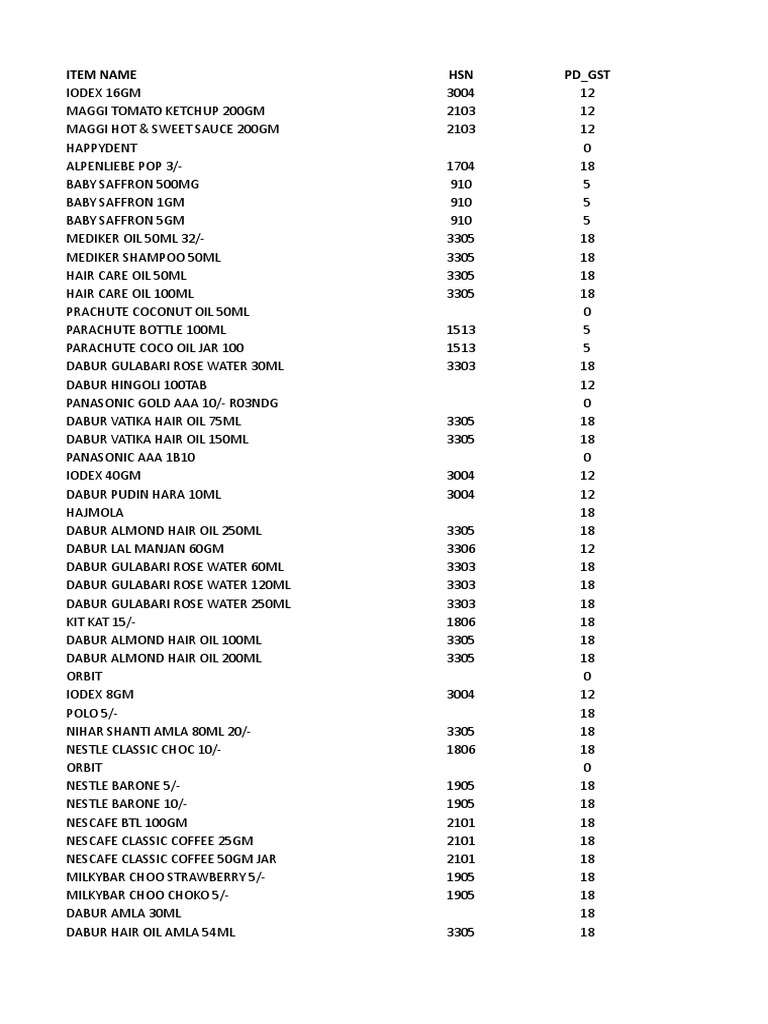 Barcode List | PDF | Non Alcoholic Drinks | Nature