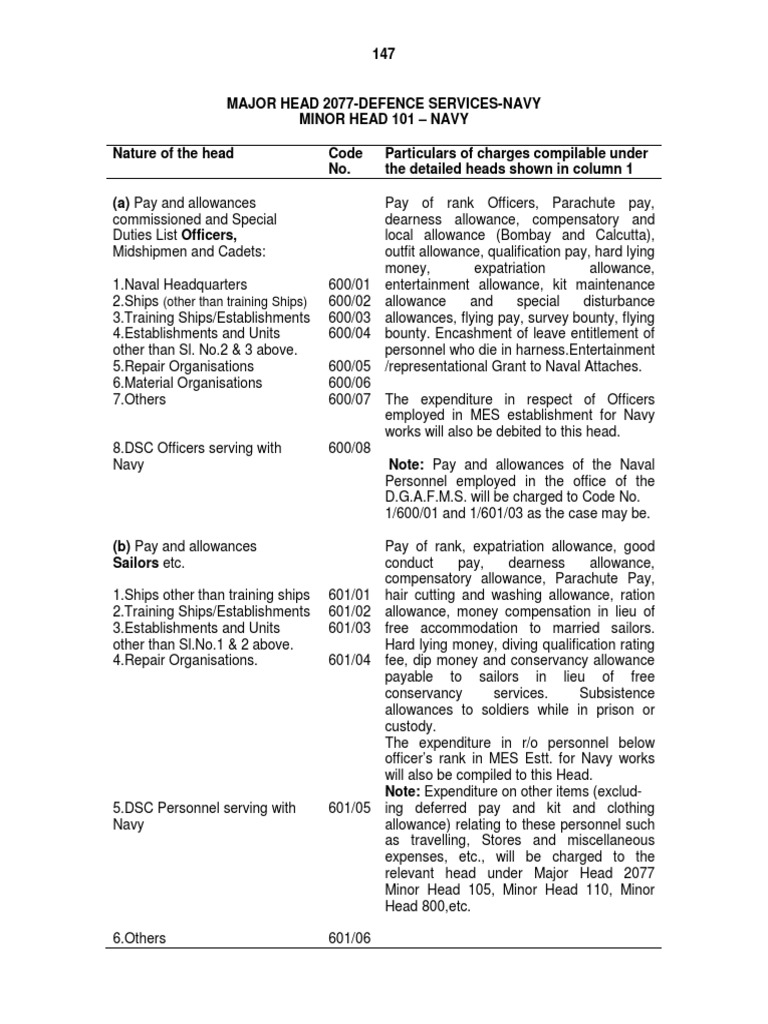 Other Than Training Ships | PDF | Navies | United States Navy