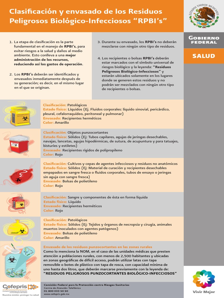 Clasificación y Envasado de Los Residuos Peligrosos Biológico ...