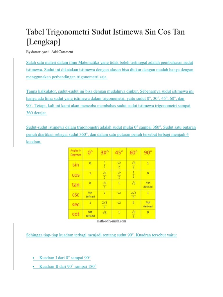 Tabel Trigonometri Sudut Istimewa Sin Cos Tan | PDF