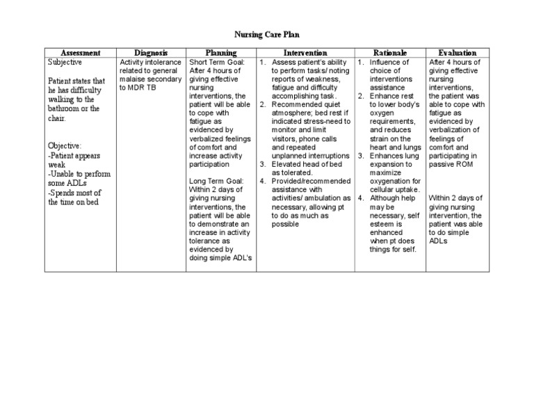 Nursing Care Plan for Body Weakness | PDF | Nursing | Diseases And ...