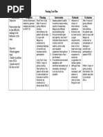 Nursing Care Plan for General Weakness | PDF | Nursing | Diseases And ...