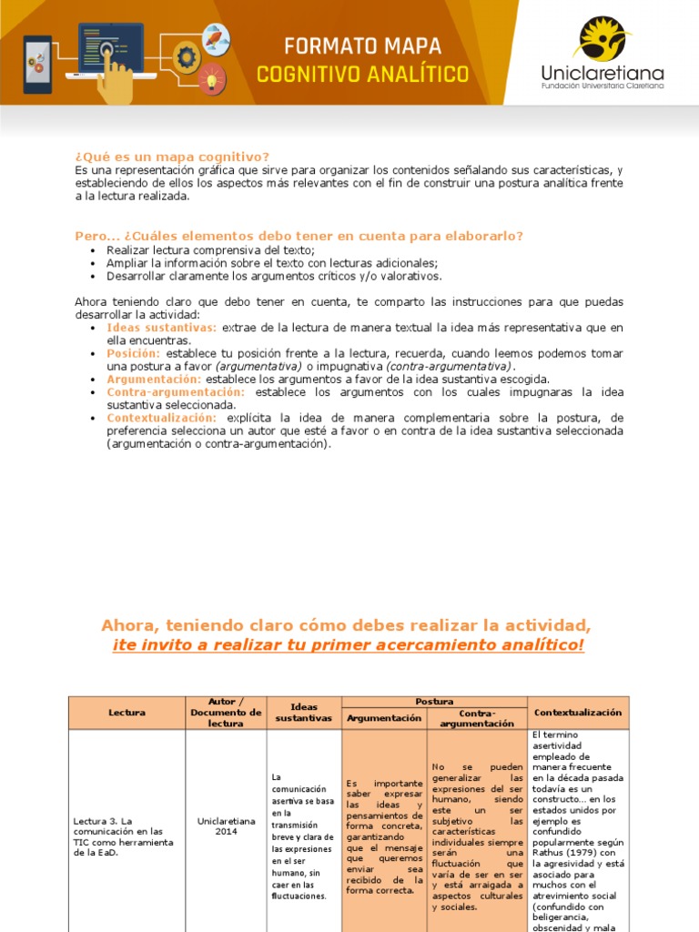 Mapa Analitico | PDF | Chat en linea | Maestros