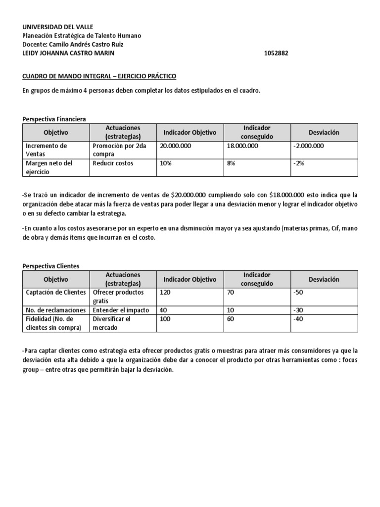 Ejercicio Practico en Clase Del BSC | PDF | Business | Economias