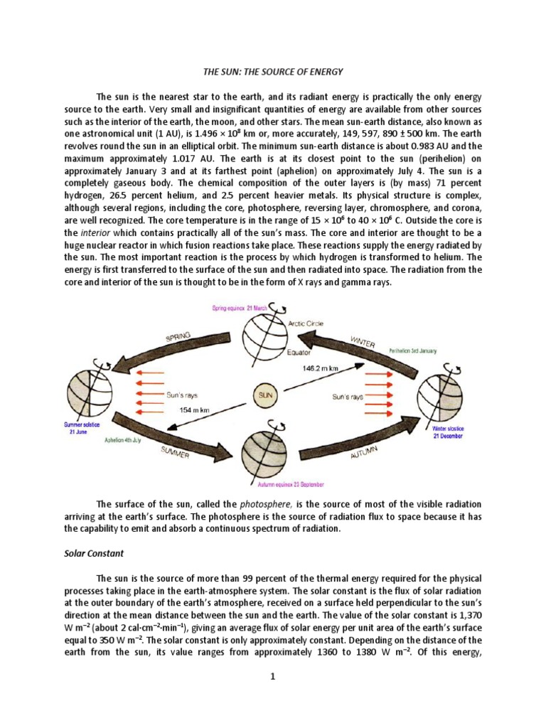 Solar Energy: The Sun's Impact on Earth | PDF | Atmosphere Of Earth ...