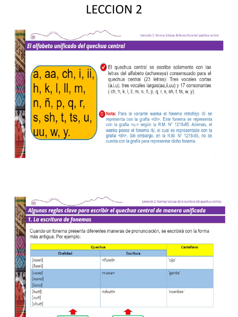 Alfabeto Quechua | PDF