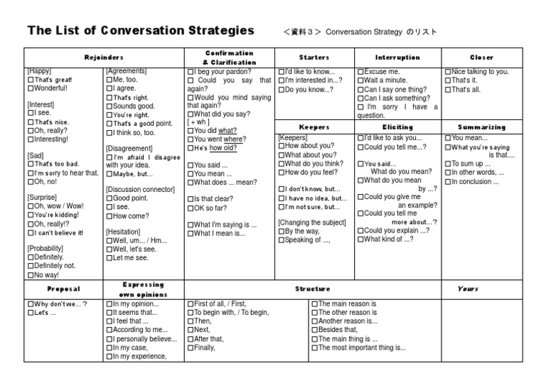 A Comprehensive List of Conversation Strategies for Confirmation ...