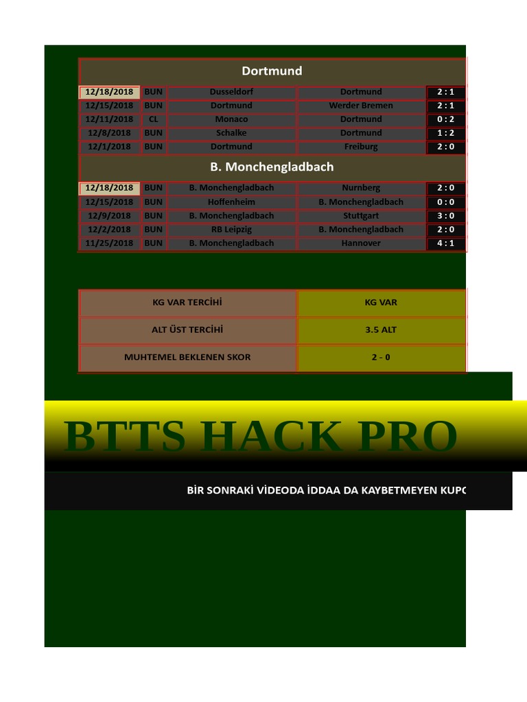 Btts Hacks Pro | PDF