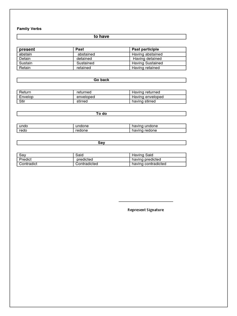 Family Verbs | PDF