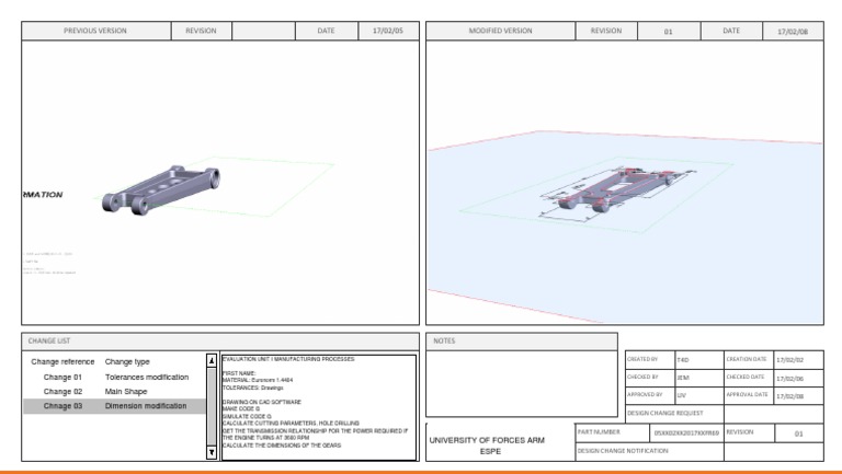 Test PDF | PDF