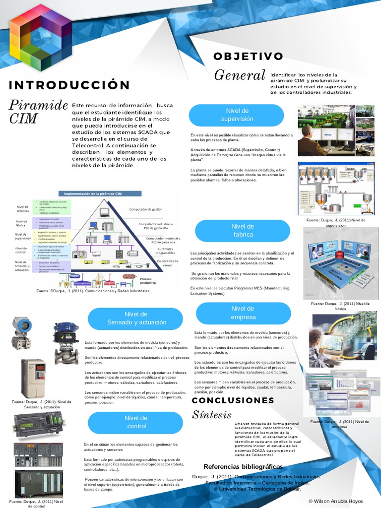 Piramide CIM | PDF | Scada | Informática
