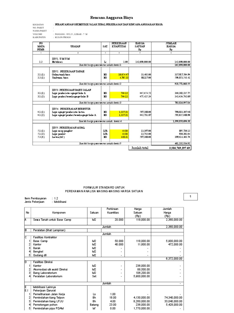 Analisa RAB - Jalan | PDF