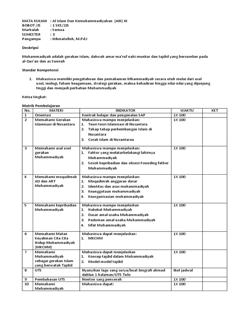 Silabus AIK III 2019 | PDF