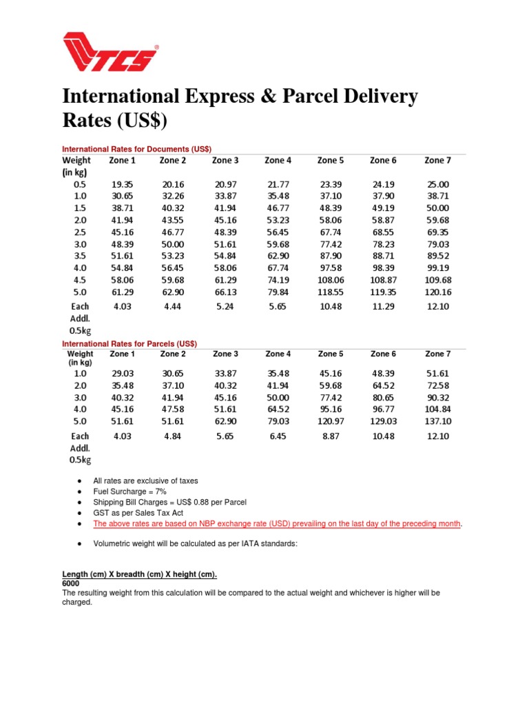 International Express & Parcel Delivery Rates (US$) : Weight (In KG ...