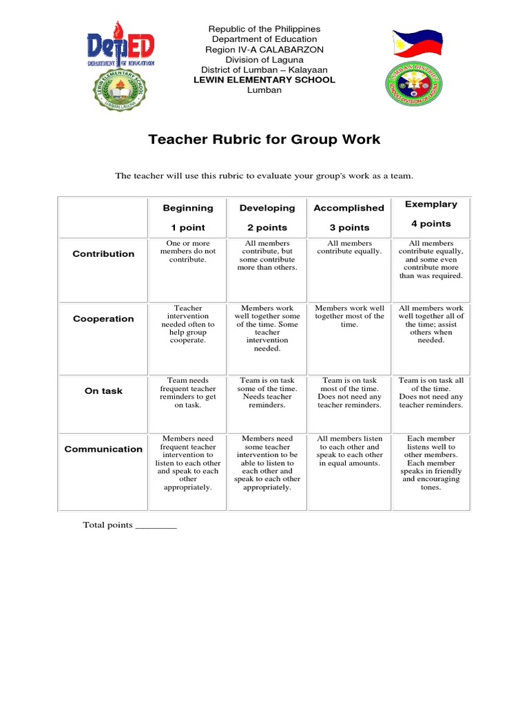 Teacher Rubric For Group Work: Beginning 1 Point Developing 2 Points ...