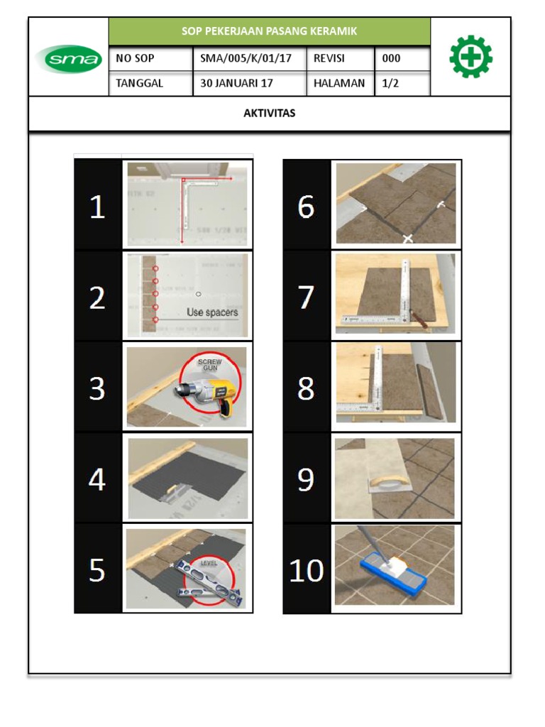 SOP Pas Kramik | PDF