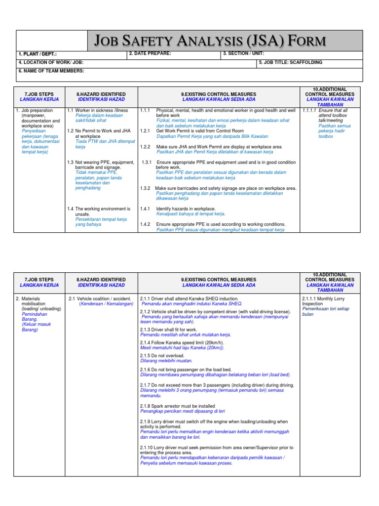 Jos Safety Analysis | PDF | Personal Protective Equipment | Safety