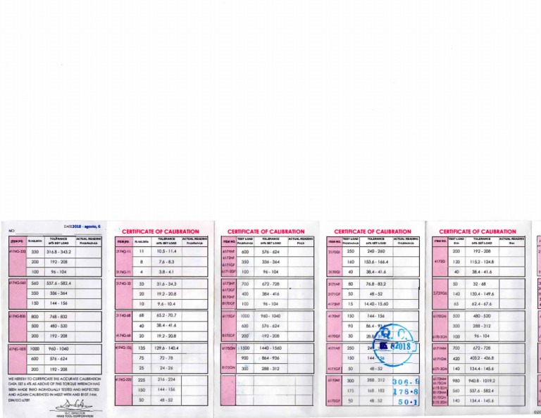 Certificado de Calibración Llave de Torque 001 PDF | PDF | Torque