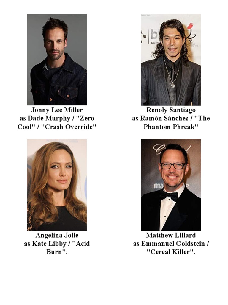 Jonny Lee Miller as Dade Murphy / "Zero Cool" / "Crash Override" Renoly ...