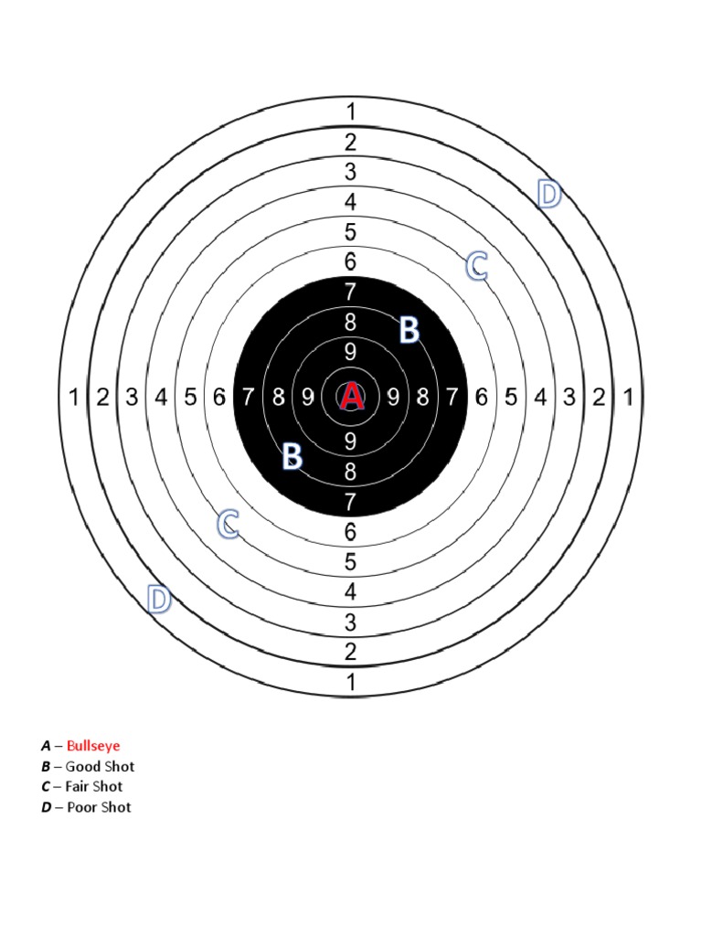 Bullseye: A - B - Good Shot C - Fair Shot D - Poor Shot | PDF