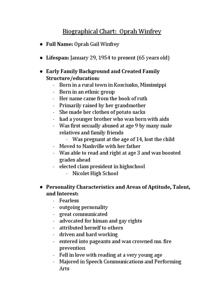 Bio Chart Ow | Download Free PDF | Oprah Winfrey | Entertainment (General)