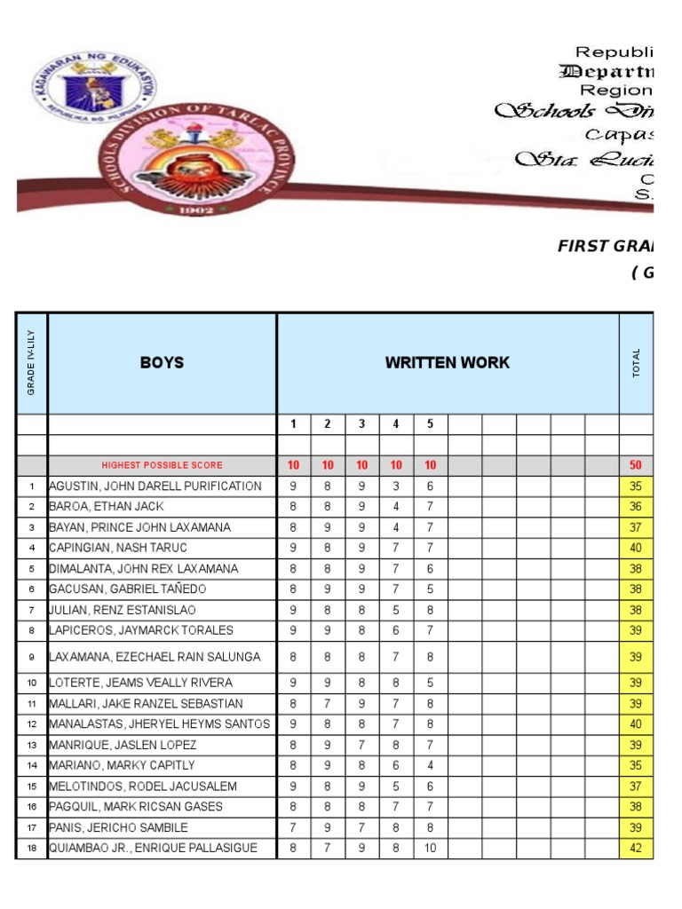 Boys Written Work: First Grading Period in Arts Iv (Grade Iv - Lily) | PDF