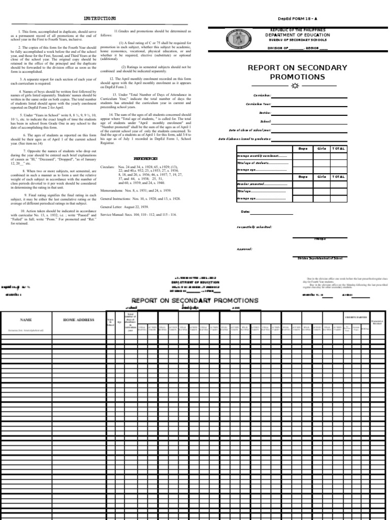 Deped Form 18-A For Hs | PDF | Curriculum | Psychotherapy