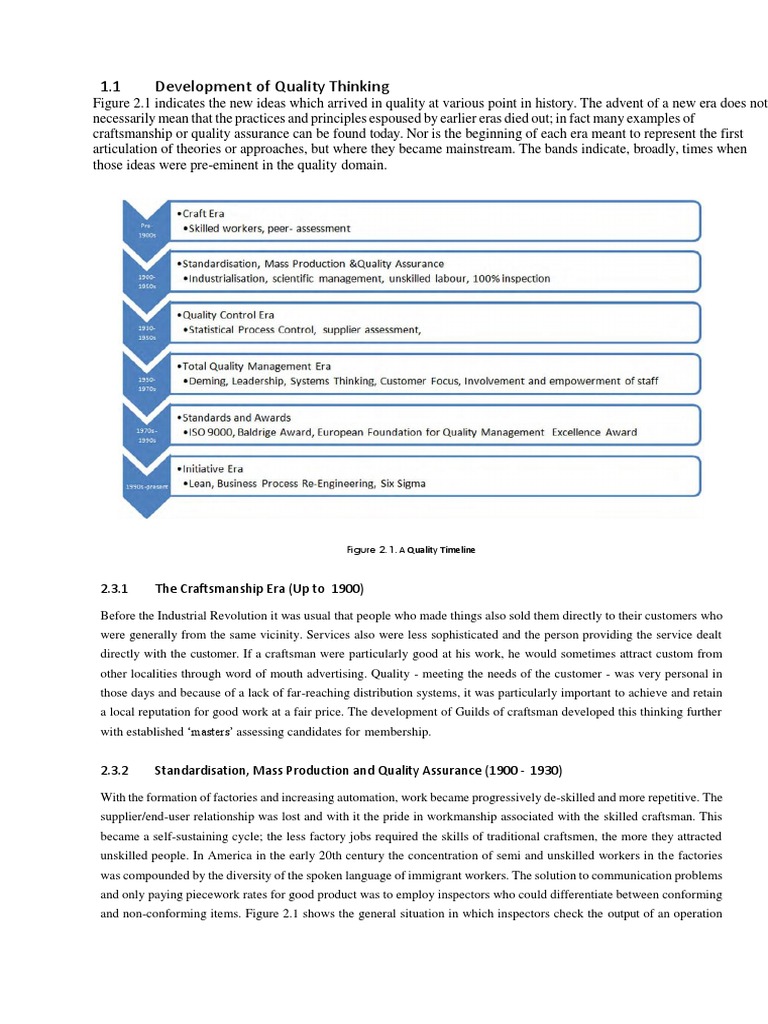 Development of Quality Thinking | PDF | Quality Management | Production ...