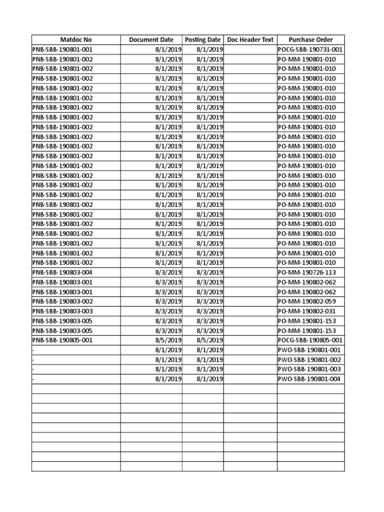 Matdoc No Document Date Posting Date Doc Header Text Purchase Order | PDF