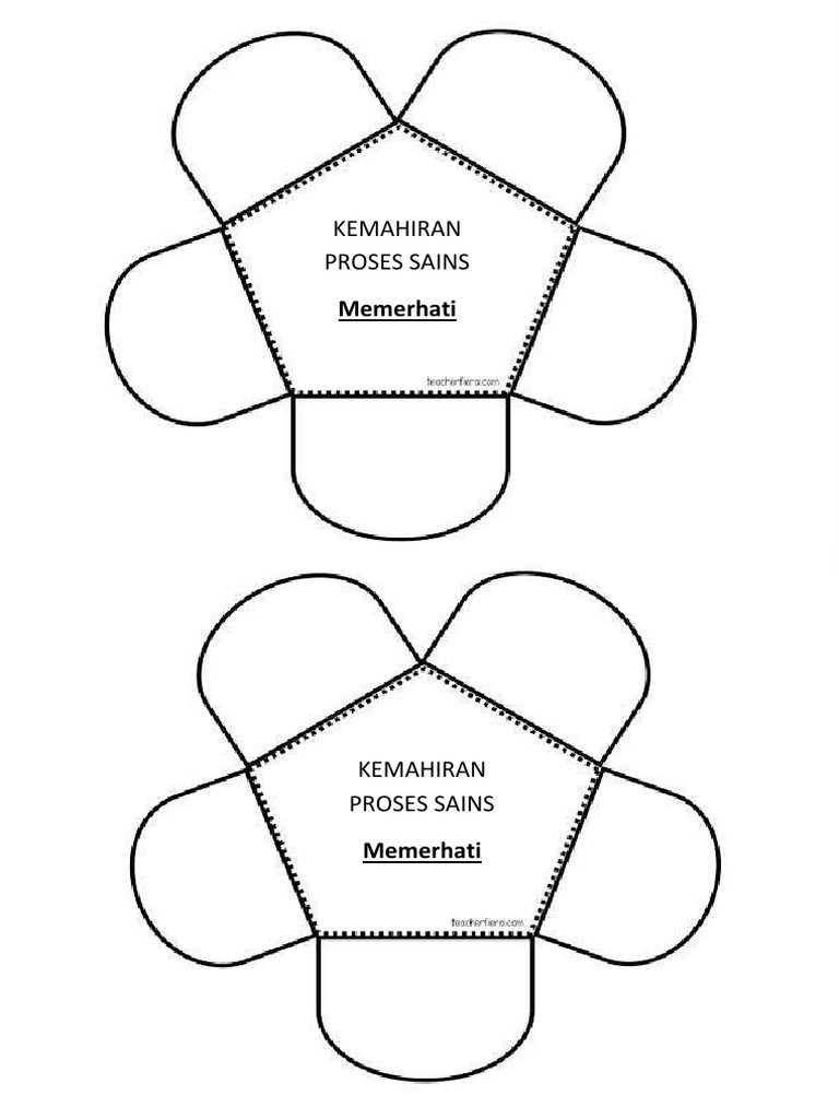 BBM Sains Tahun 1 - KPS | PDF