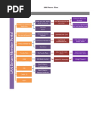 UAN Generation Using UMANG APP User Manual | PDF | Mobile App | Software