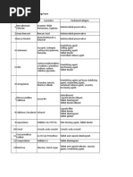 Steel Pipe, CMLC - Rev 3-17 | PDF | Pipe (Fluid Conveyance) | Welding