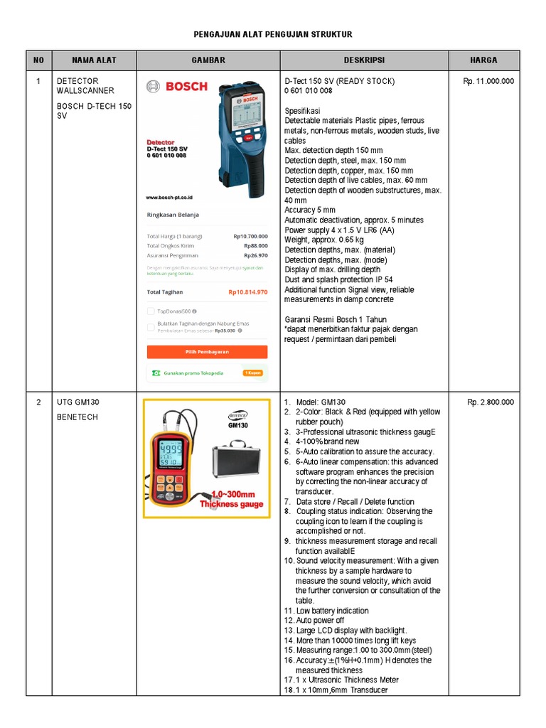 Alat Pengujian Struktur dan Harga | PDF | Flow Measurement | Equipment